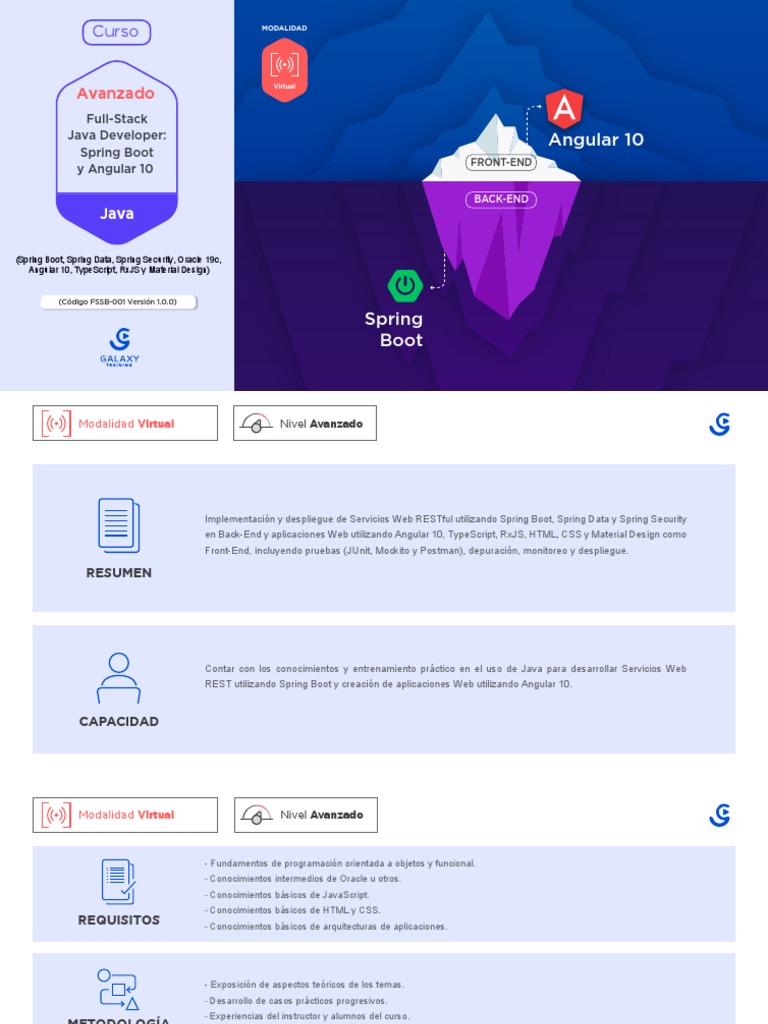 TEMARIO Full-Stack Java Developer Spring Boot y Angular 10 - 20 | PDF | Java (lenguaje de ...