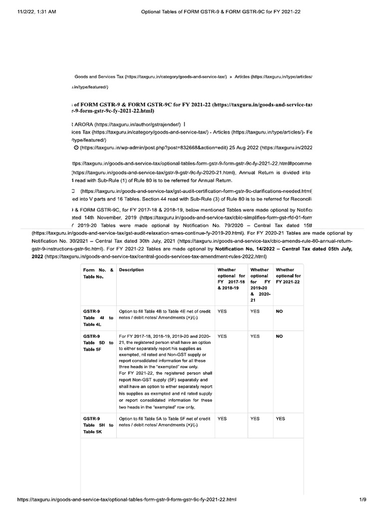 GSTR 9 and 9C Optional Tables | PDF