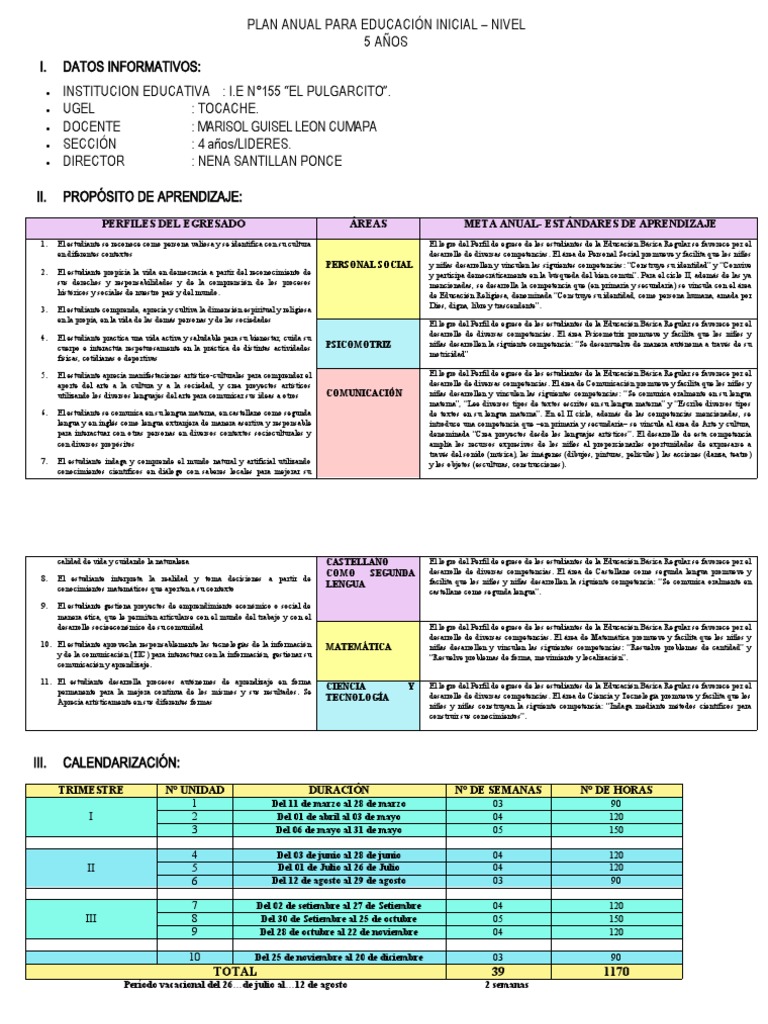 Plan Anual para Educación Inicial - Marisol Leon | PDF | Educación primaria | Educación de la ...