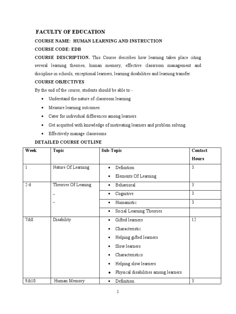 Human Learning and Instruction Overview | PDF | Classical Conditioning ...