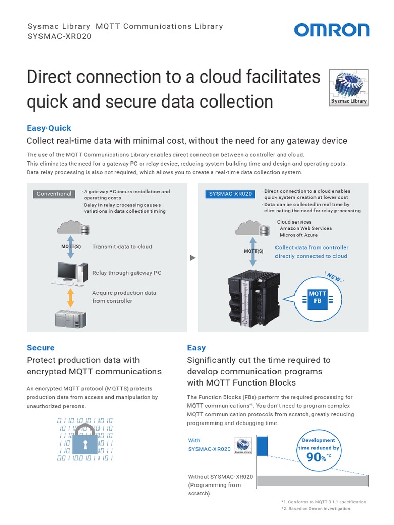 p153 Sysmac-Xr020 MQTT Communications Library Flyer en | PDF | Cloud Computing | Server (Computing)