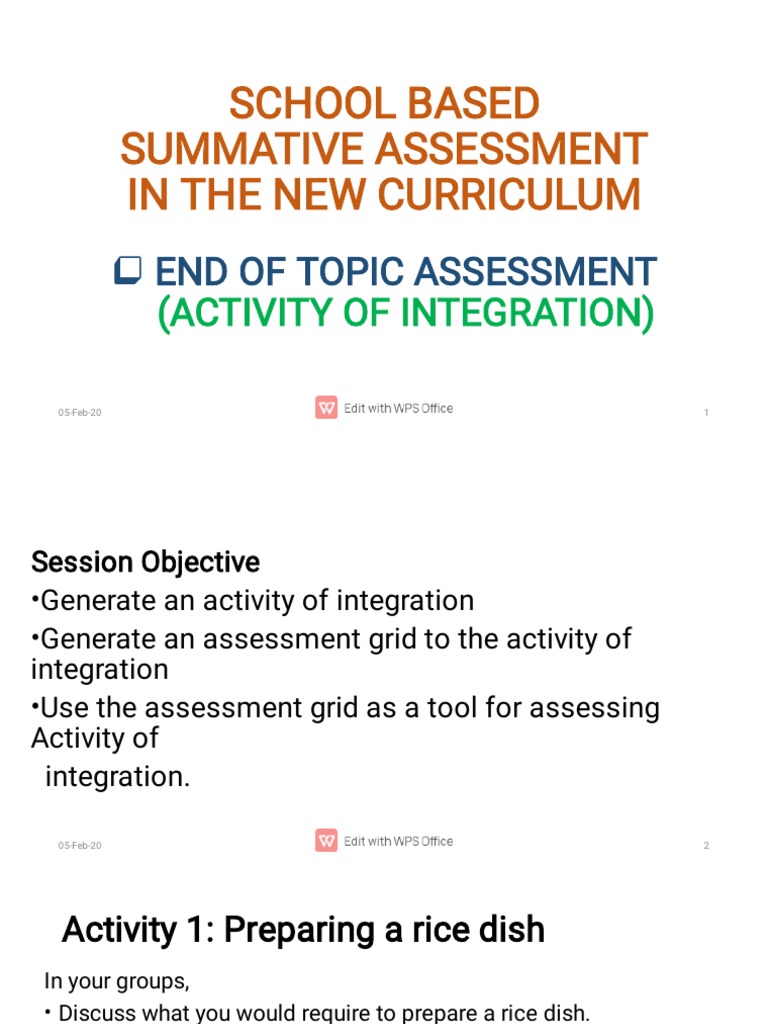 Activity of Integration | PDF | Educational Assessment | Curriculum
