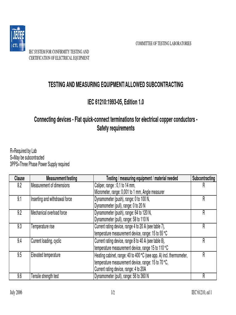 IEC 61210 Testing Requirements Overview | PDF | Temperature ...
