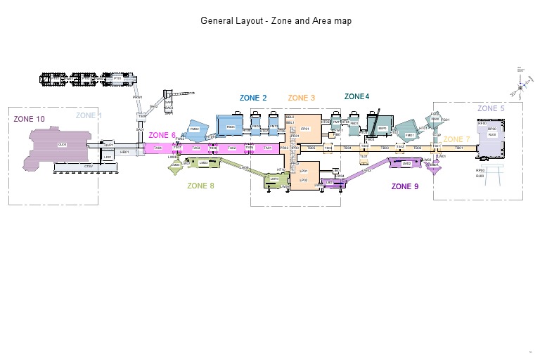 FP - Tortue Project Layout | PDF