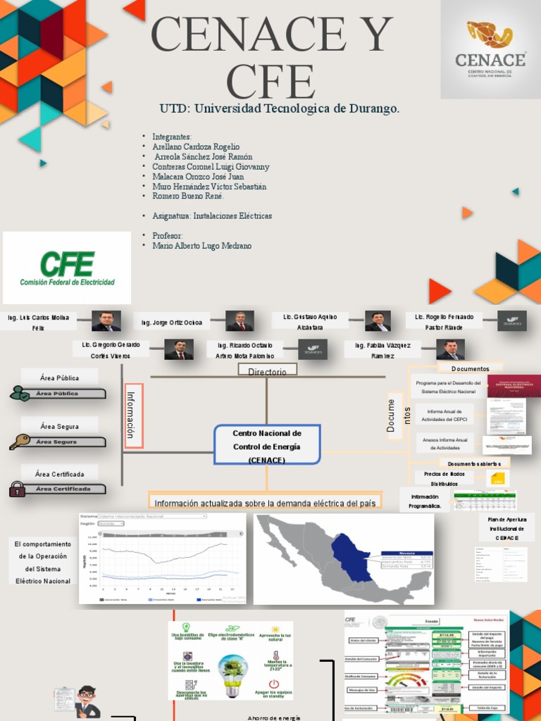 Universidad Tecnológica CFE y CENACE | PDF