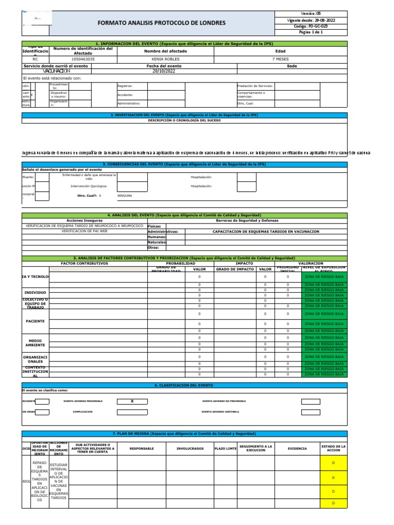 FO-GC-023 Formato Analisis Protocolo de Londres (VACUNACION) | PDF | Causas de la muerte ...
