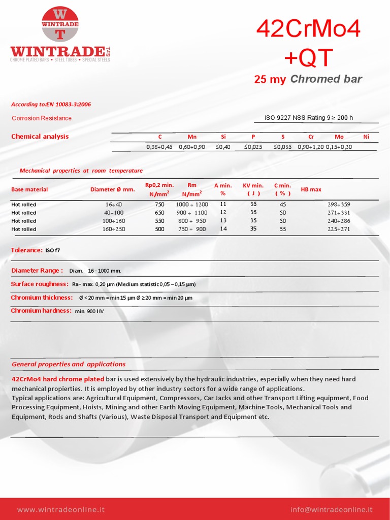 Material Coronas - 42CrMo4 - 25MY - EN | PDF