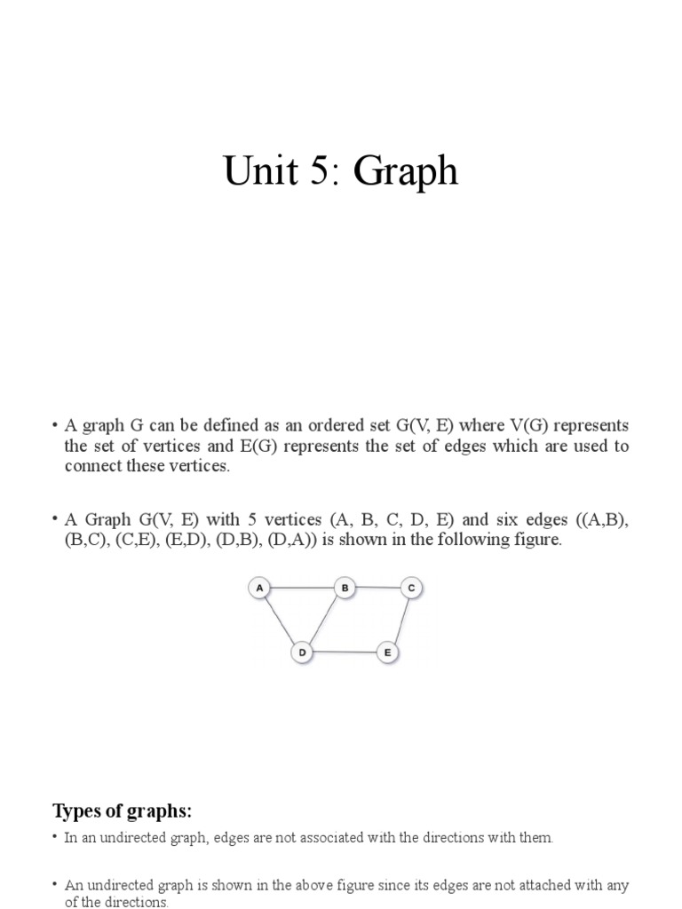 Graphs Pdf Vertex Graph Theory Theoretical Computer Science 
