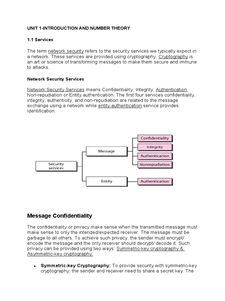Unit 1 CNS Notes | PDF | Key (Cryptography) | Public Key Cryptography Unit 1 CNS Notes | PDF | Key (Cryptography) | Public Key Cryptography