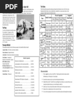 Mole Airlines Flight 1023 Investigation | PDF | Mole (Unit) | Chemistry