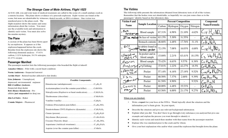 Flight 1023 Crash Investigation Report | PDF | Oxygen | Blood
