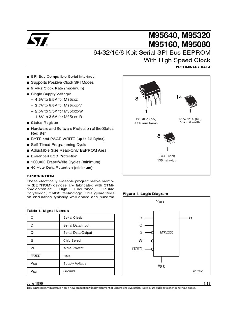 Datasheet Eprom ST 95080 95160 95320 95640 | PDF | Input/Output | Bit