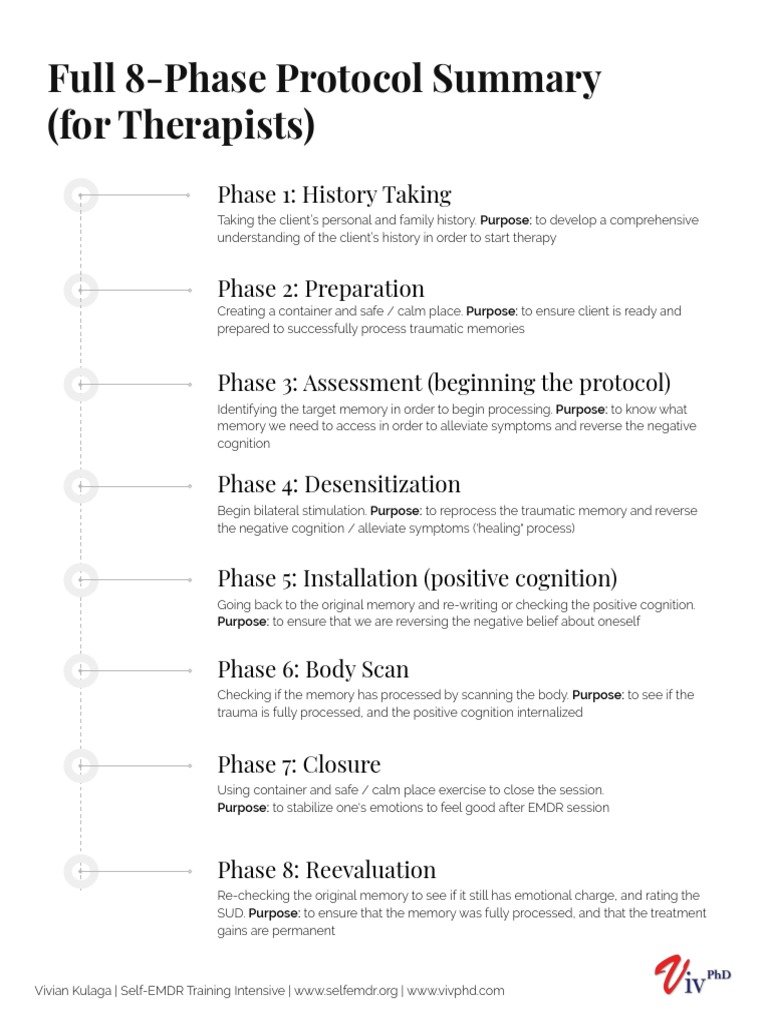 Handout 8 Phase Protocol | PDF