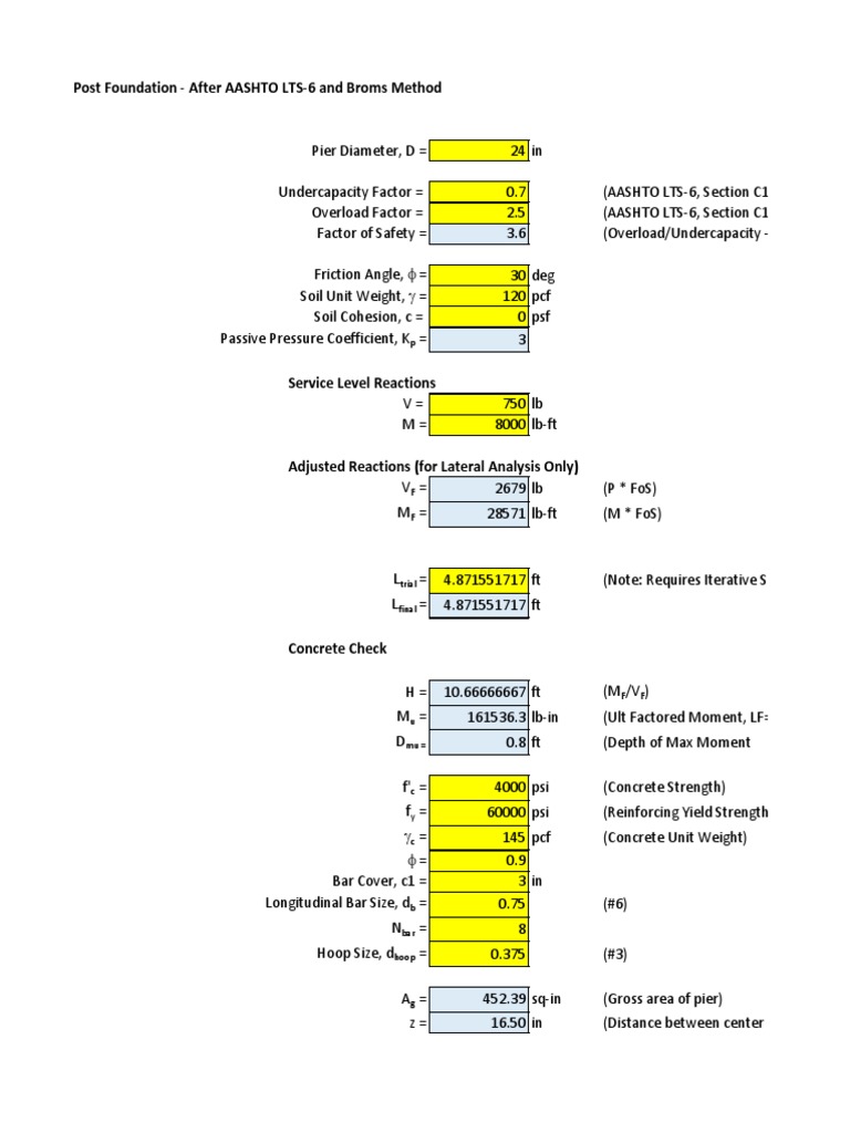 Light Pole Footing AASHTO Broms Method | PDF | Structural Engineering | Building Engineering