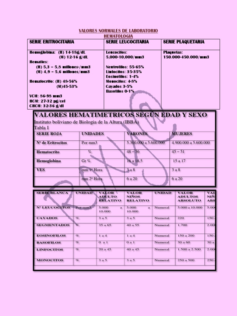 Valores Normales de Laboratorio | PDF | Sangre | Especialidades Medicas