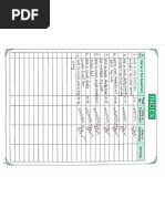 Object Oriented System Design Notes | PDF