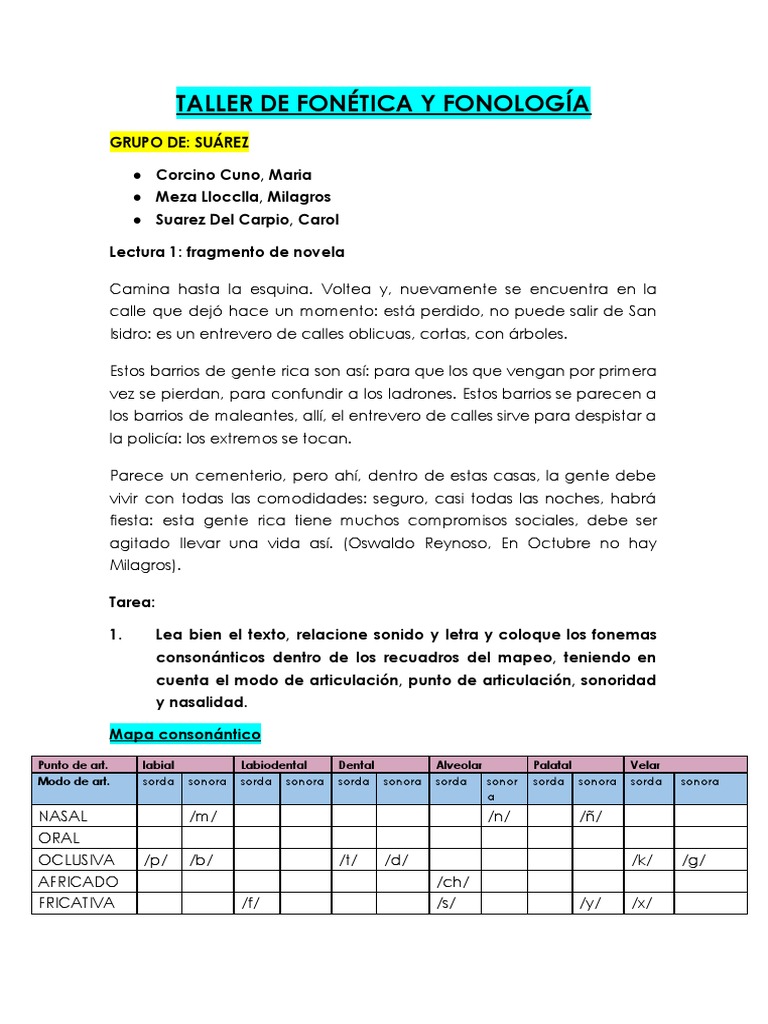 Taller de Fonética y Fonología (Grupo de Suaréz) | PDF | Sílaba | Fonética