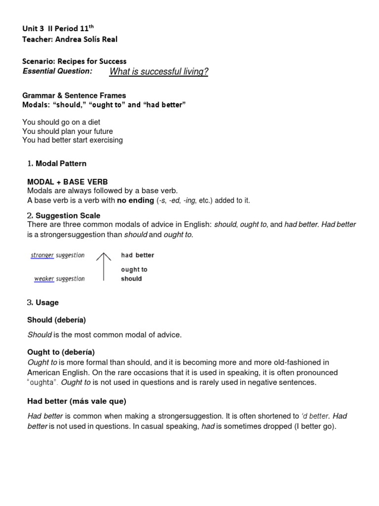 Unit 3 Recipes For Success Modals of Advice | PDF | Linguistic Morphology | Languages