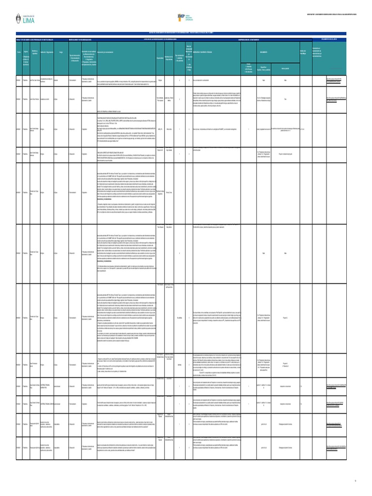 Anexo Informe Participativo - Anexo 6 Matriz 1 - LevObs - ConsultaPública - Dialogos Met ...