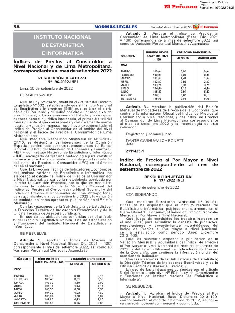 Indice de Precios | PDF | Índice de precios al consumidor