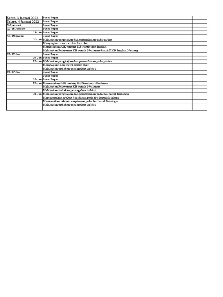 Lapkin Umi 2022 | PDF