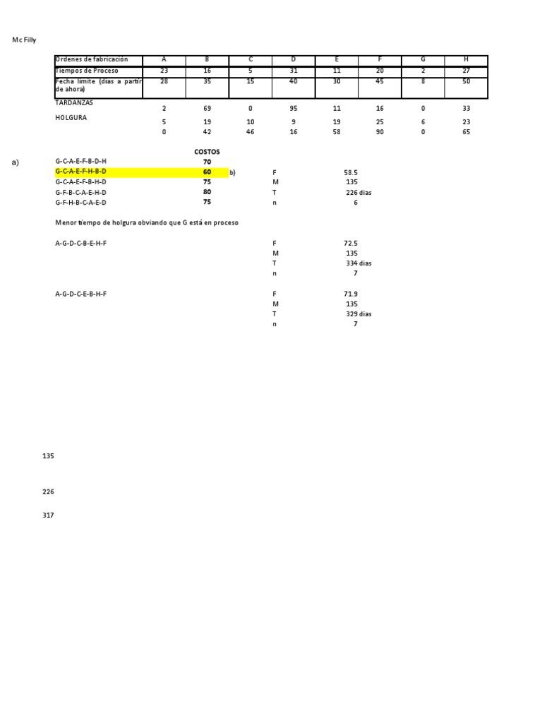 Ejemplos de Presentación Programacion | PDF