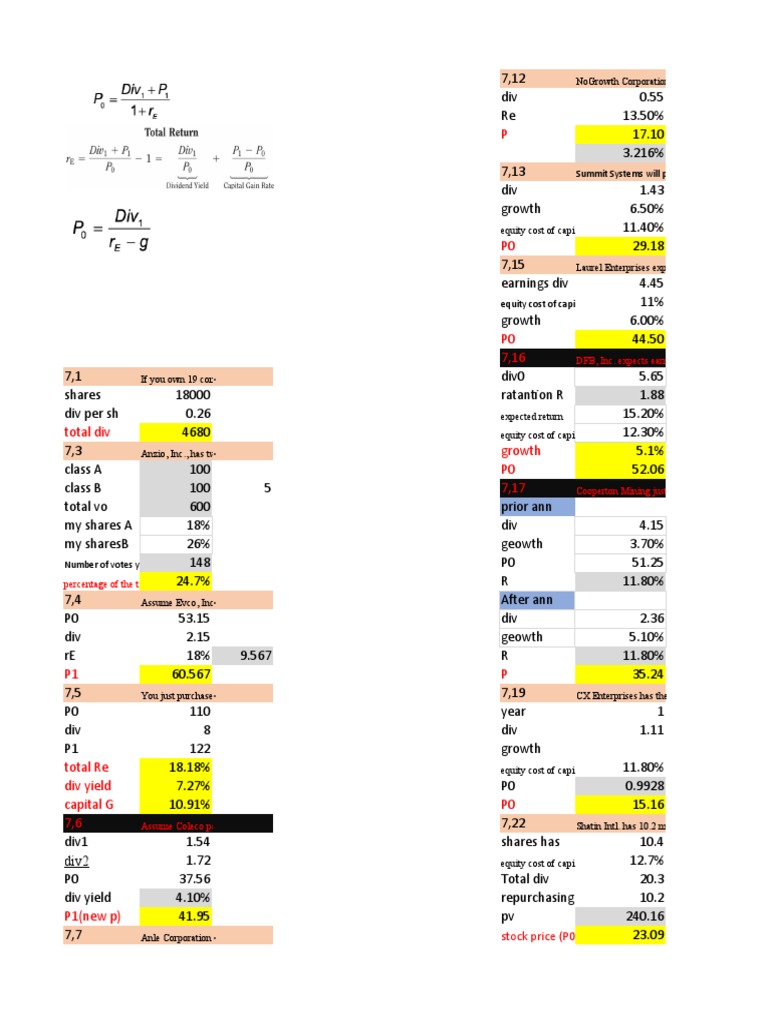 Final FIN 200 (All Chapters) FIXED | PDF | Stocks | Dividend