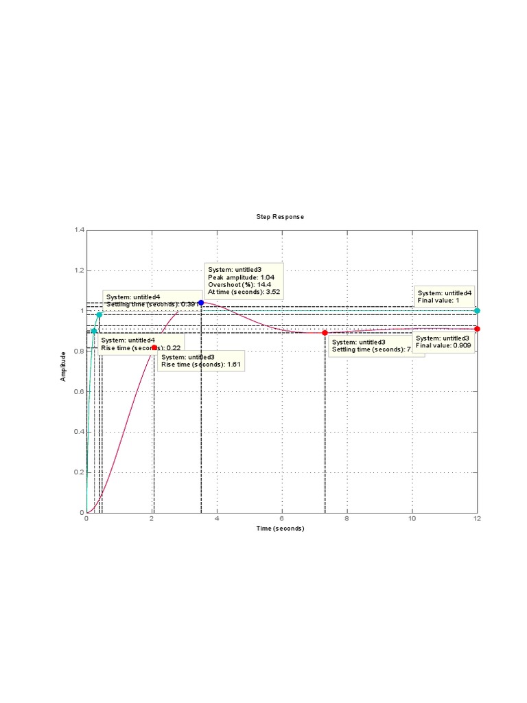 Ex4 Indicielles | PDF