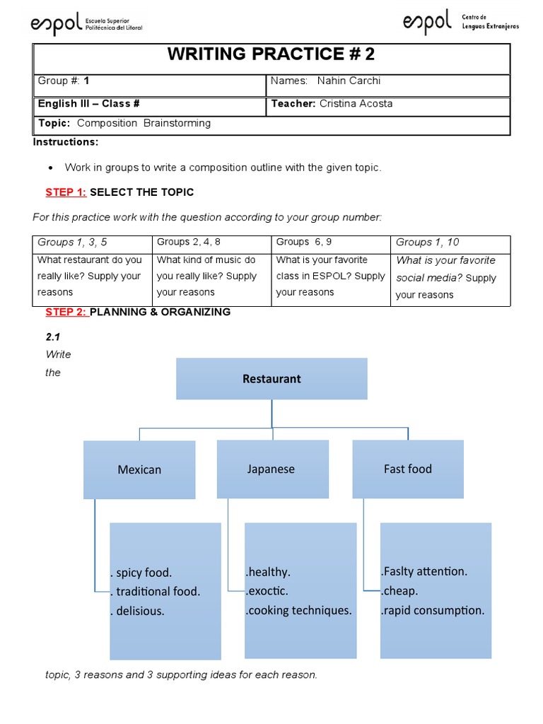 Writing Practice # 1 Composition Brainstorming Group 1 | PDF | Self ...