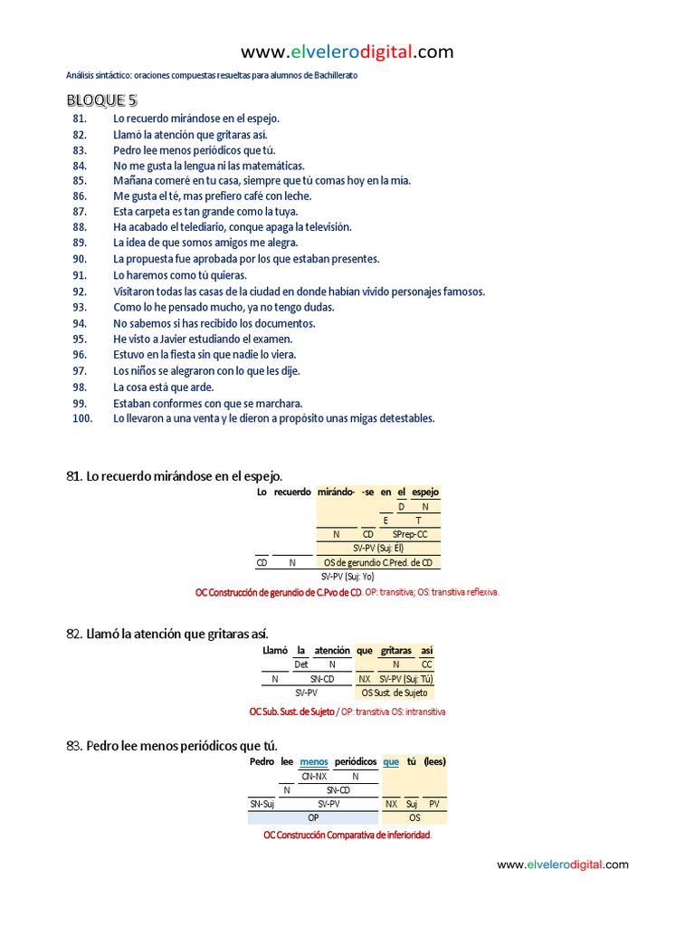 Sintaxis Oc4 05 | PDF | Asunto (gramática) | Ciencia cognitiva
