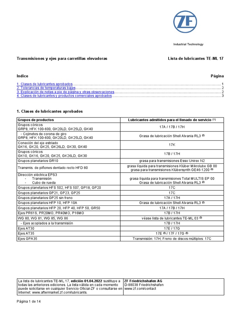 Te-Ml 17-Es | PDF | Lubricante | Aceites