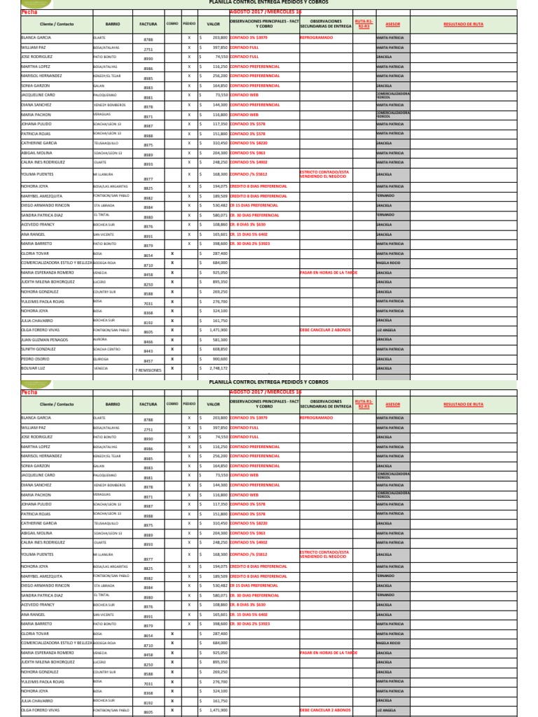 Formato Unico - Planilla Control Pedidos Agosto 16 | PDF