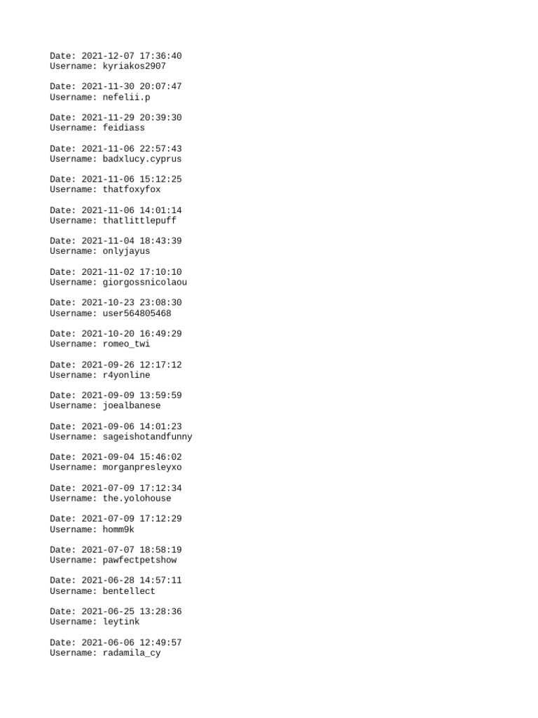 Block List | PDF | Home & Garden | Computers