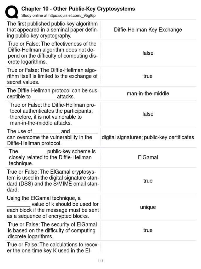 Chapter 10 Other Public-Key Cryptosystems | PDF | Public Key ...
