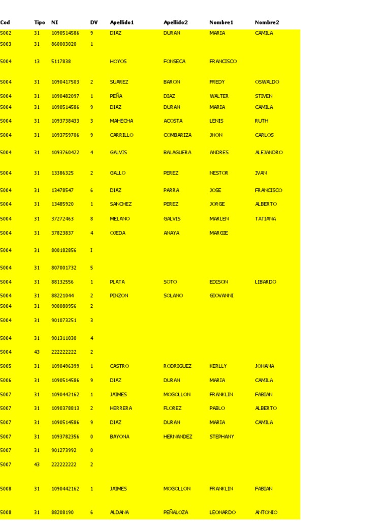 Formato 1001 Revisando | PDF