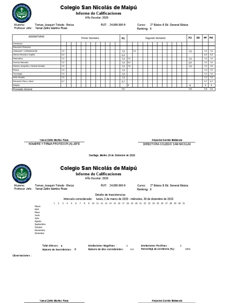 03 CSE Informe de Notas 2020 - 2-B - Toledo Oteiza Tomas Joaquin | PDF