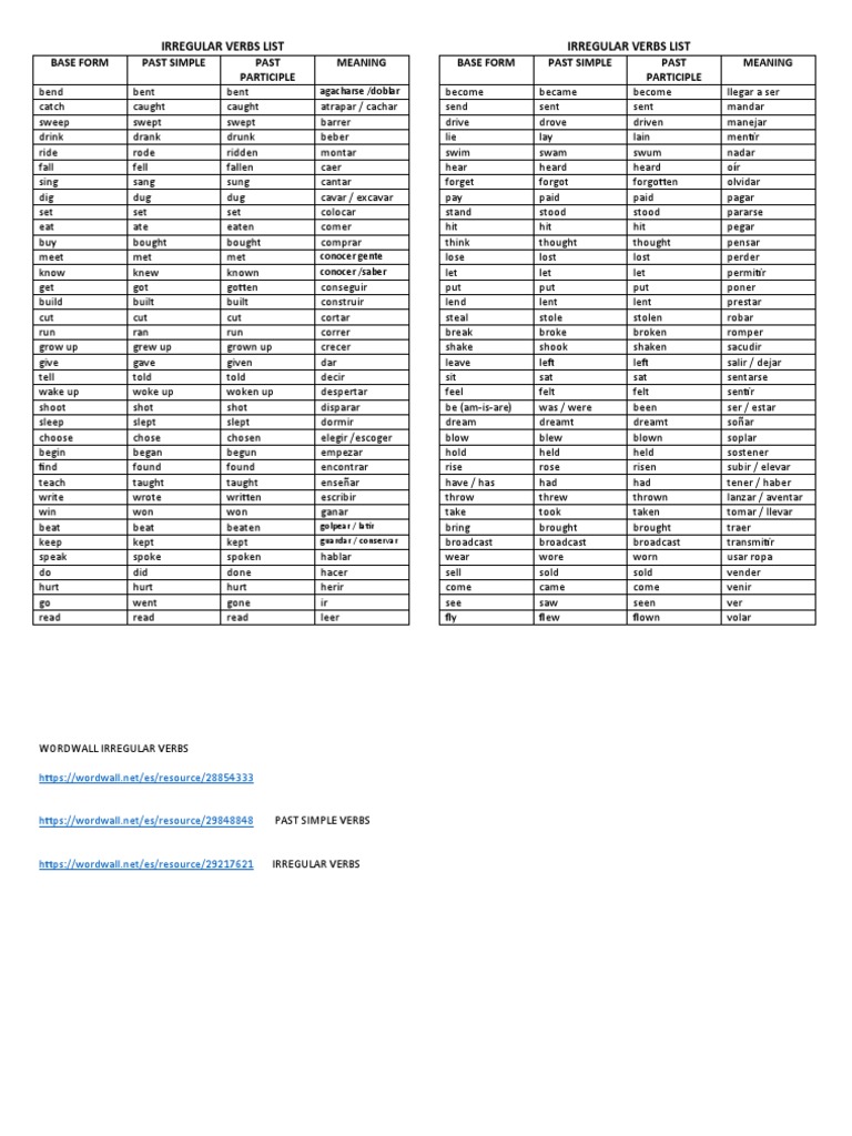 Irregular Verbs List | PDF | Grammar | Linguistics