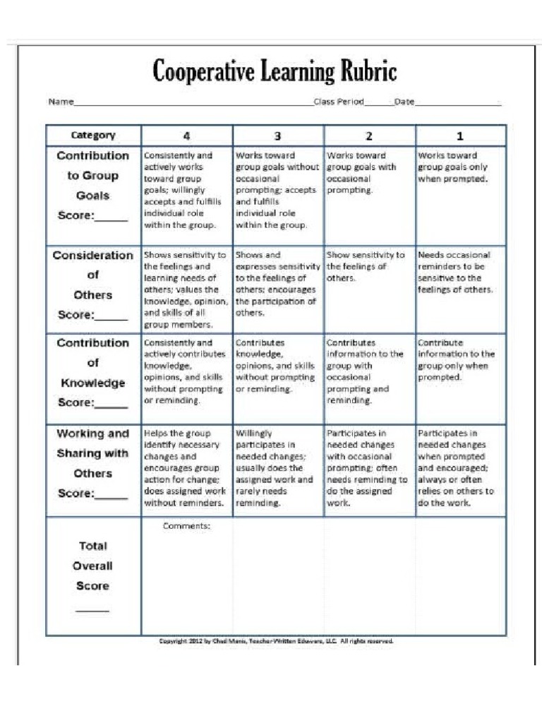 Cooperative Learning Rubric | PDF