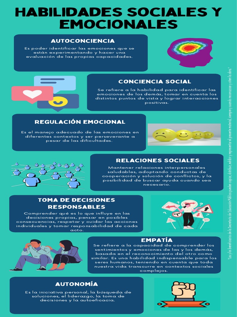 Habilidades Socioemocionales Clave | PDF