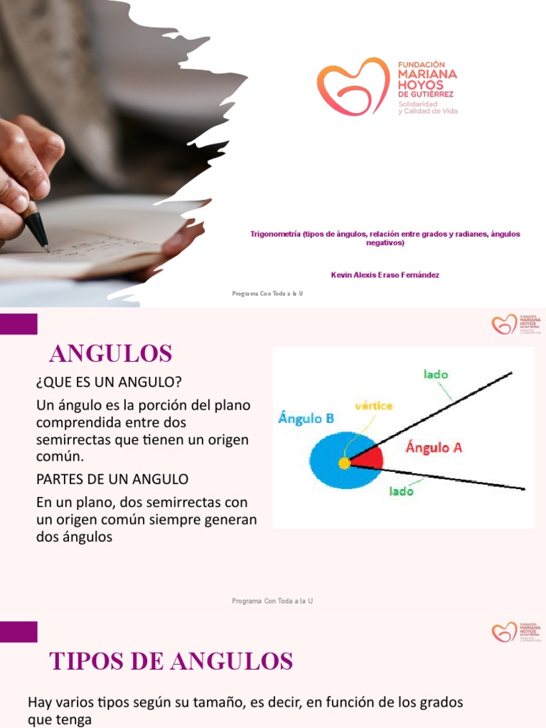 Tipos de Angulos, Relacion Entre Grados y Radianes, Angulos Negativos ...