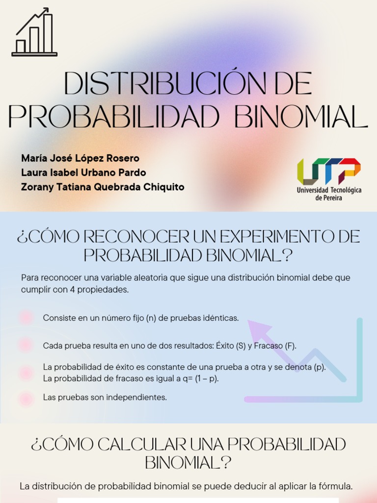 Distribucion de Probabilidad Binomial | PDF | Probabilidad | Teoría estadística