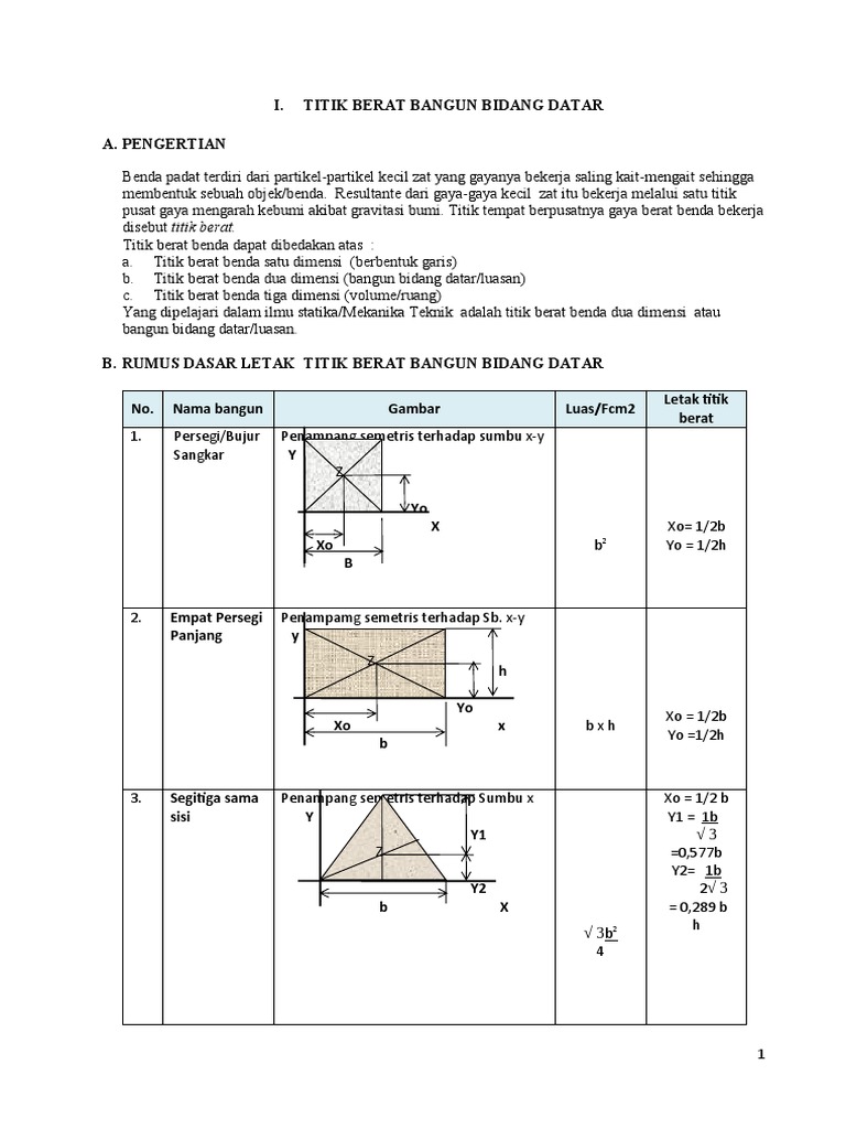 Titik Berat | PDF | Metode & Bahan Ajar