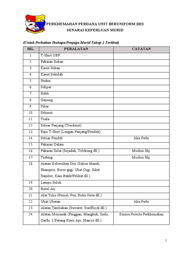 Senarai Keperluan | PDF