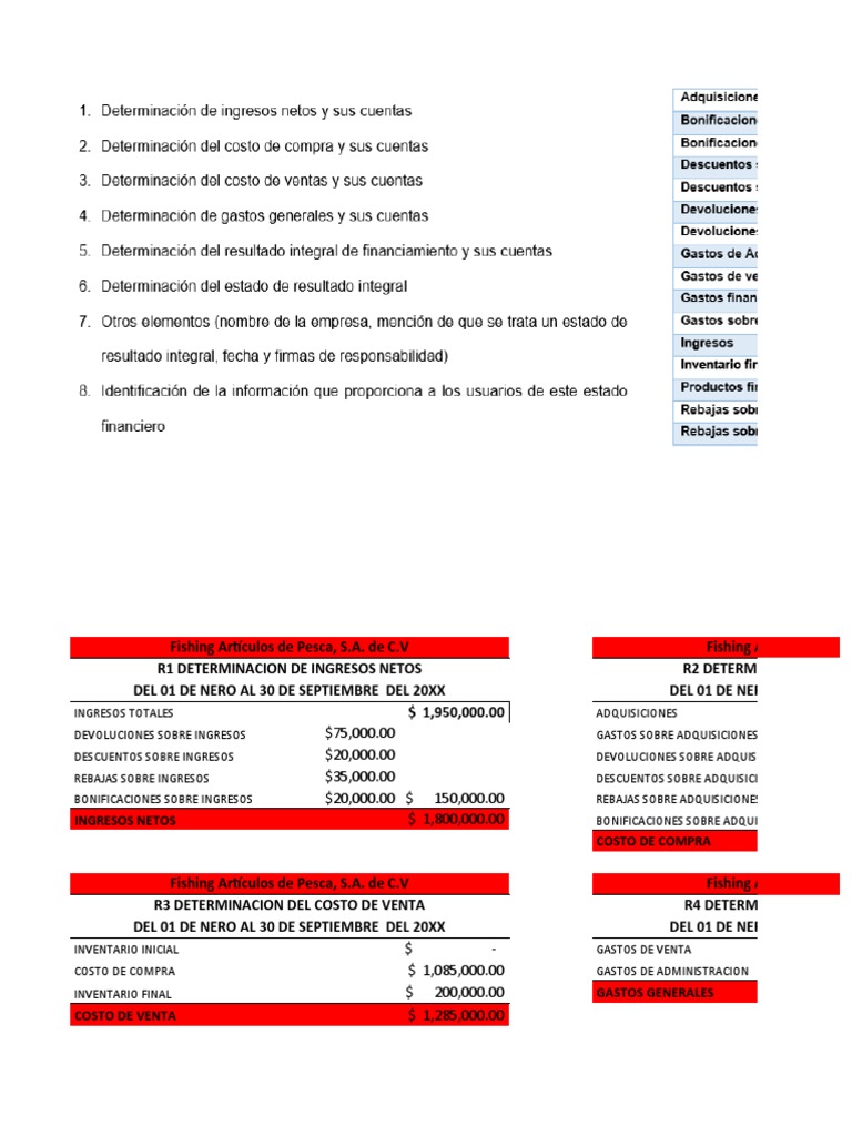 U4A1 Padilla Chavarín ELí Alejandro | PDF | Finanzas y dinero