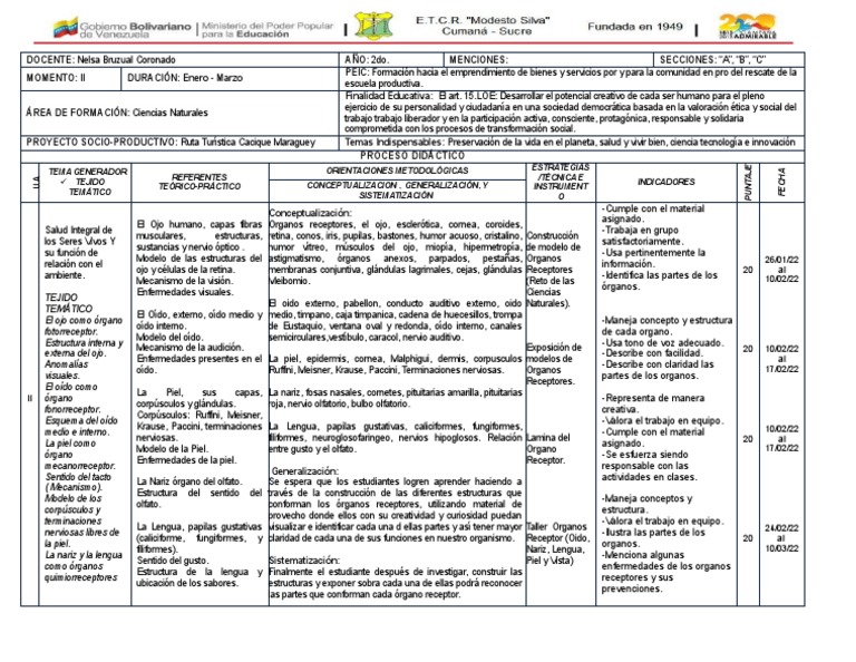 PLANIFICACION II MOMENTO 2021-2022 Ciencias Naturales 2do Año | PDF ...