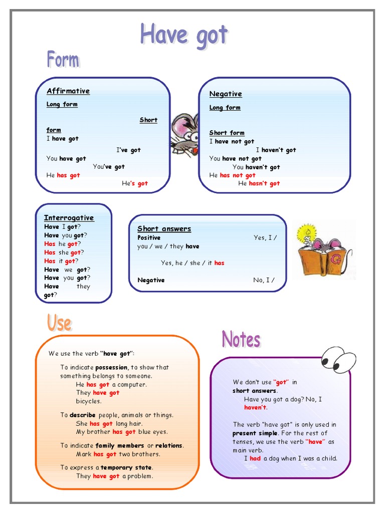 Have Got Grammar Exercises | PDF | Linguistics