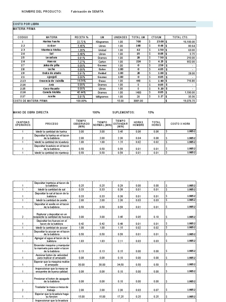 Ejemplo de Hoja de Costos | PDF