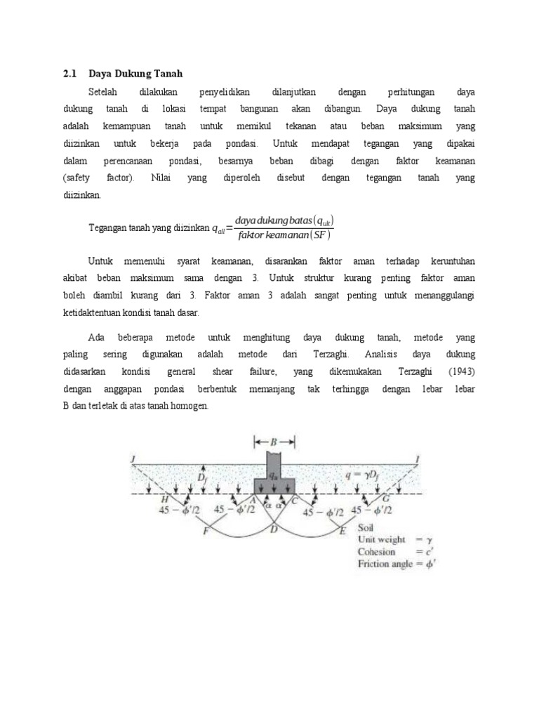 Daya Dukung Tanah | PDF