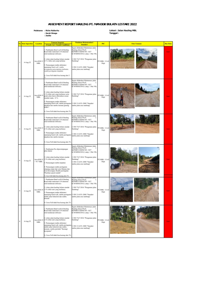 Laporan Inspeksi Jalan Hauling | PDF