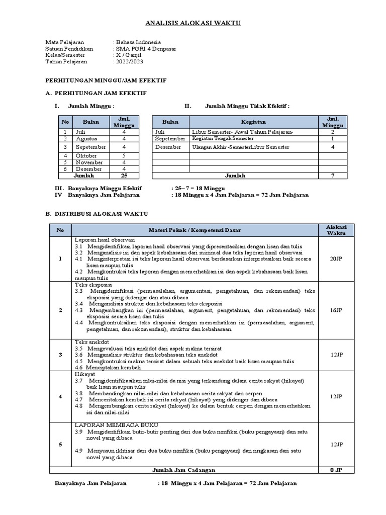 Analisis Alokasi Waktu 2022-2023 Bhs. Indo Kls X | PDF